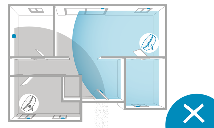 Positioning and installing the radio relay
