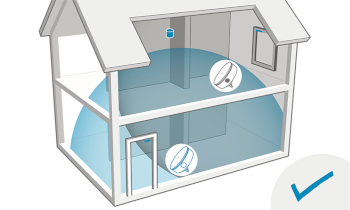 Positioning and installing the radio relay