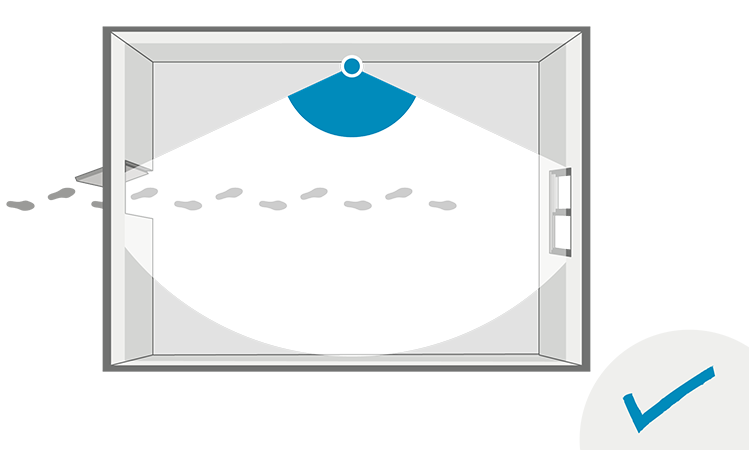 Positioning the Somfy One / One+